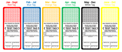 What is Test and Tag | Commercial and Domestic | Test and Tag ...